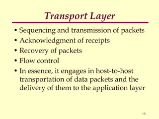 Chapter 9 TCP IP Reference Model.ppt