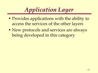Chapter 9 TCP IP Reference Model.ppt