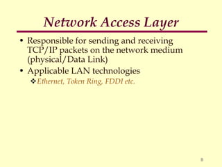 Chapter 9 TCP IP Reference Model.ppt