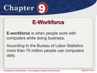 Technology Impact on Business | PPT