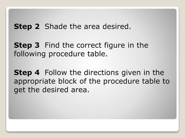 Chapter9 the normal curve distribution | PPTX