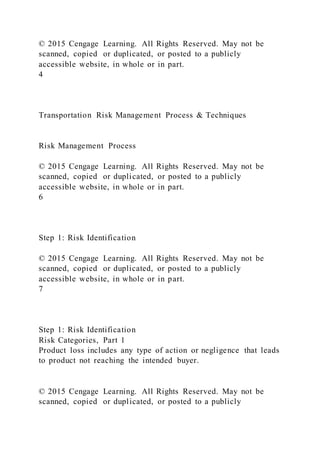 CHAPTER 9Transportation Risk Management1Transportation | DOCX