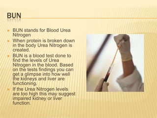 Chapter 9 urinary system abbreviations | PPTX