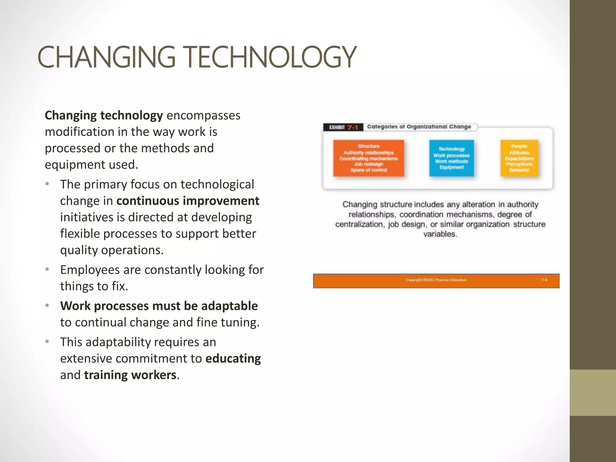 Chapter 9 : Managing Change | PPTX
