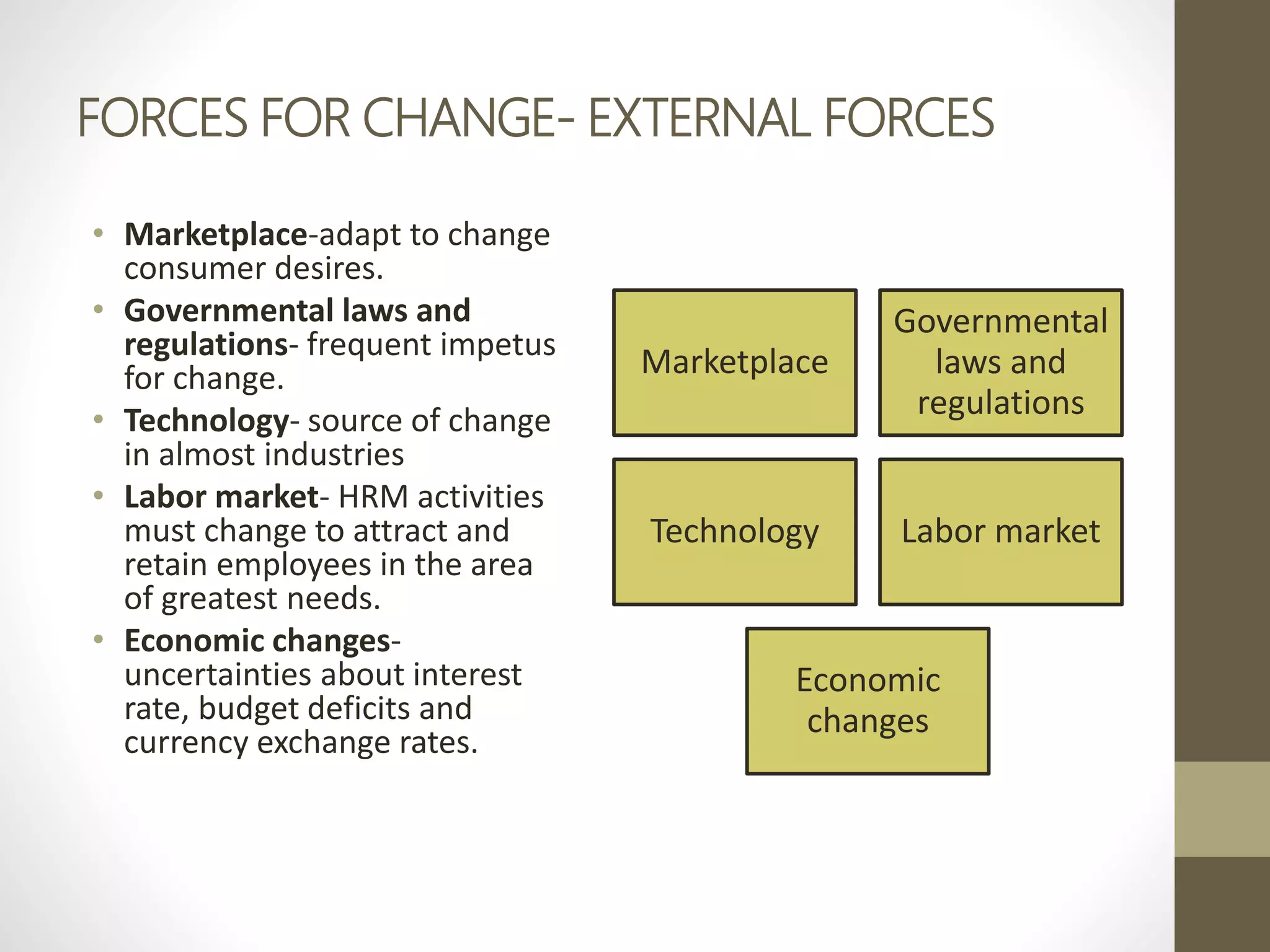 Chapter 9 : Managing Change | PPTX