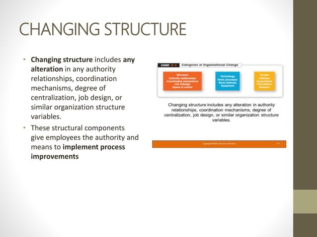 Chapter 9 : Managing Change | PPTX