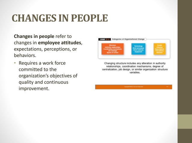 Chapter 9 : Managing Change | PPTX