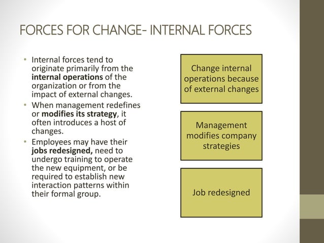 Chapter 9 : Managing Change | PPTX