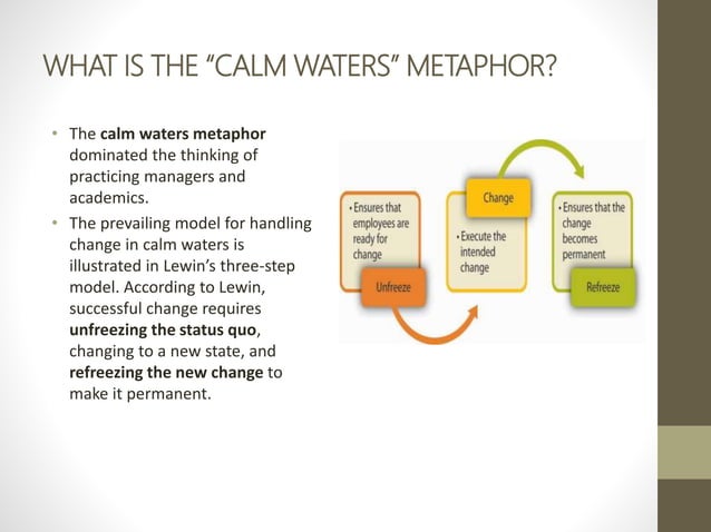 Chapter 9 : Managing Change | PPTX