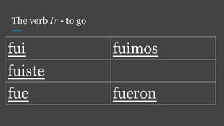 Chapter 9 Vocabulary - Spanish 1 | PDF | Homework and Study | Education