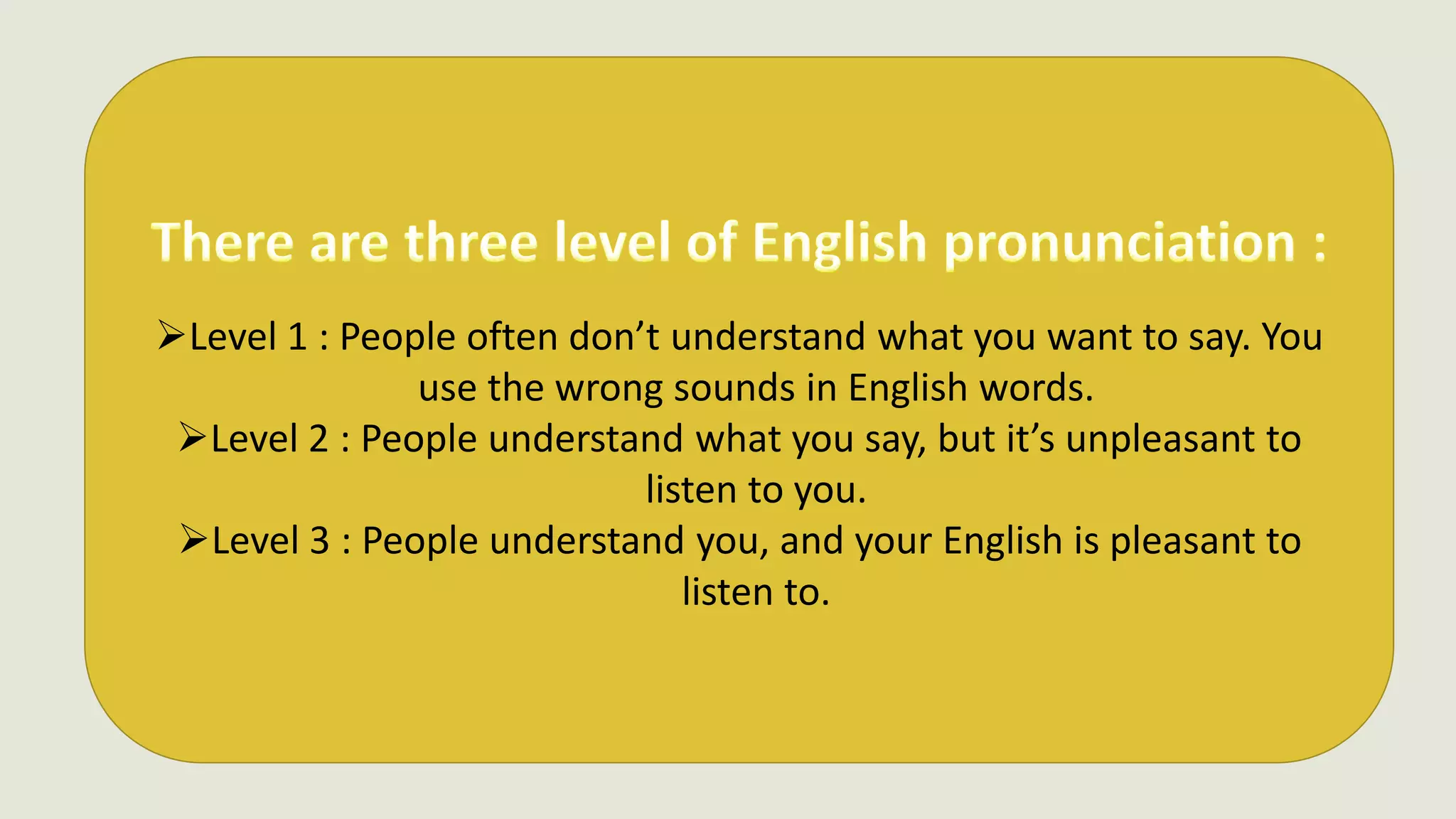 Writing and Introduction about Pronunciation | PPTX
