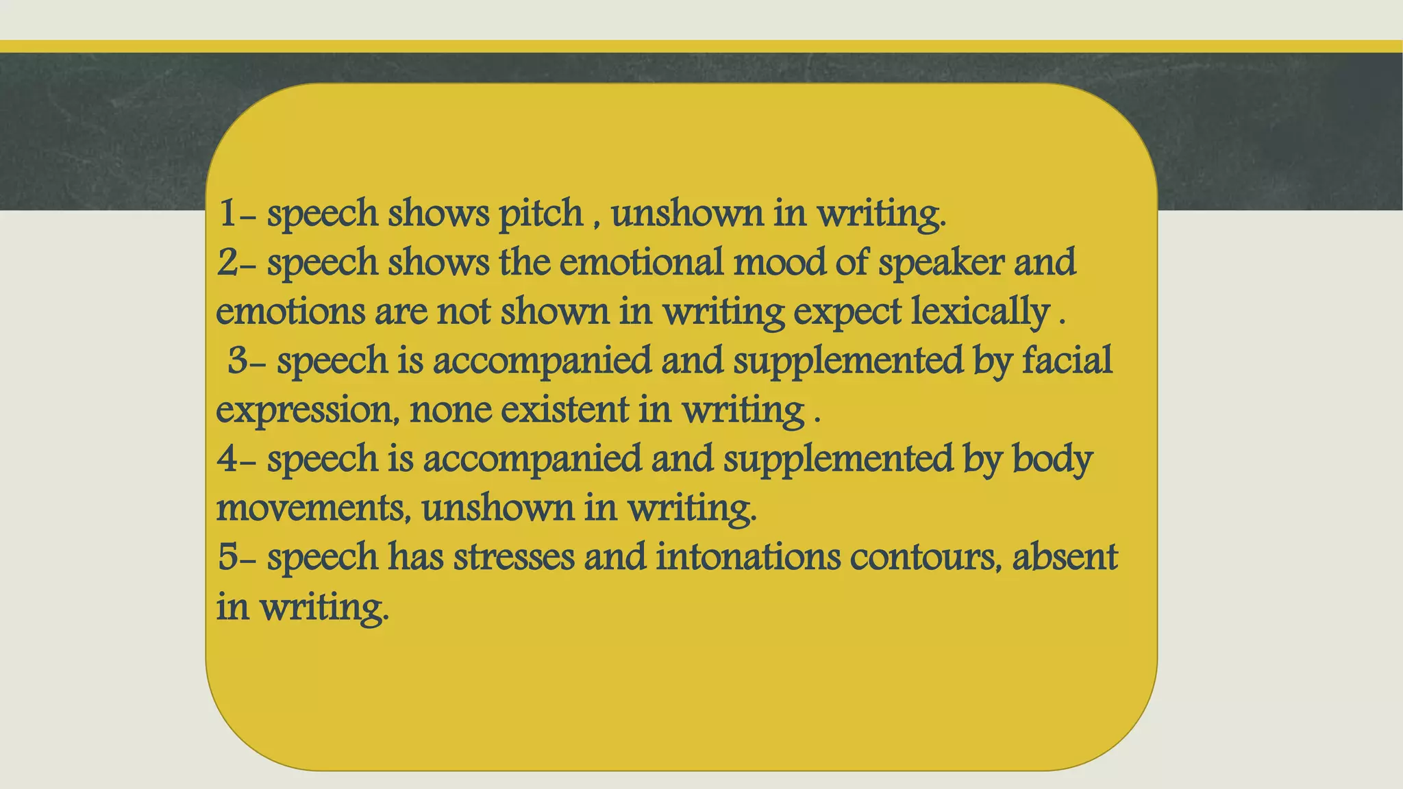 Writing and Introduction about Pronunciation | PPTX