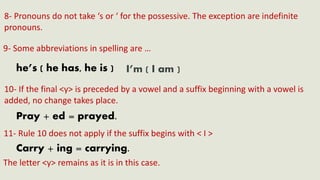 Writing and Introduction about Pronunciation | PPTX