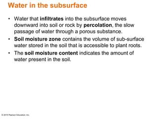 Chapter 9 Water Resources.pdf