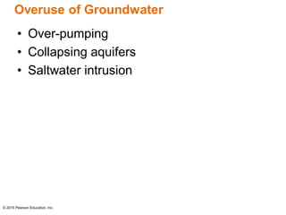 Chapter 9 Water Resources.pdf