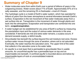 Chapter 9 Water Resources.pdf