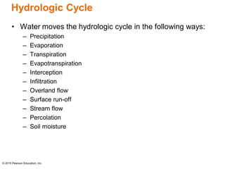 Chapter 9 Water Resources.pdf