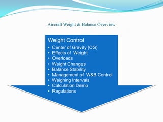 Chapter 9 weight & balance presentation | PPT