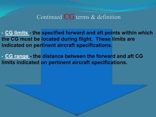 Chapter 9 weight & balance presentation | PPTX