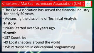 Chapter A - CMT Association | PDF
