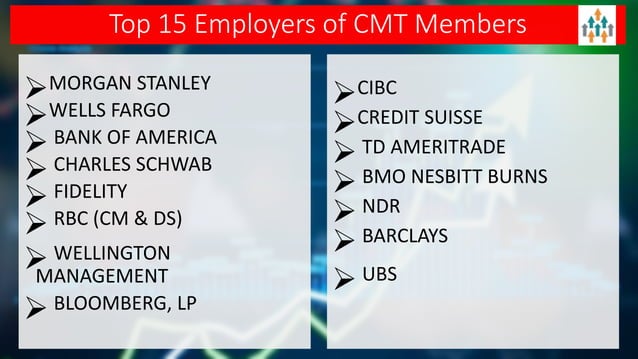 Chapter A - CMT Association | PDF