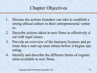 -entrepreneurship Chapter 10 freshman.pptx