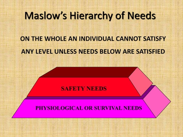 Chapter Abraham maslow4 | PPT