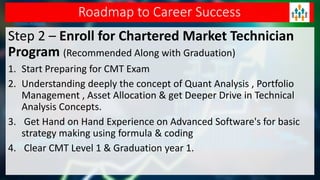 Chapter B - About CMT EXAMS | PDF