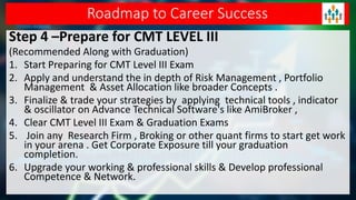 Chapter B - About CMT EXAMS | PDF