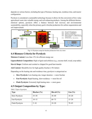 Chapter Biochar and Briquette Production.pdf