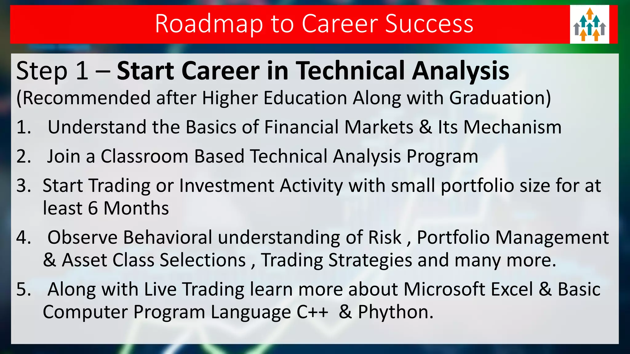 Chapter C - CMT as Career | PDF