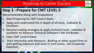 Chapter C - CMT as Career | PDF | Financial Industry | Industries