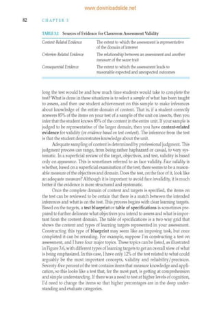 Chapter 10 classroom assessment | PDF