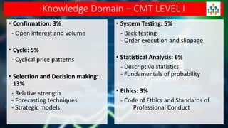 Chapter D - Knowledge Domains and Weightings | PDF