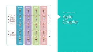 Agile Chapter: desafios e vantagens | PPTX