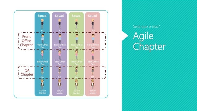 Agile Chapter: desafios e vantagens