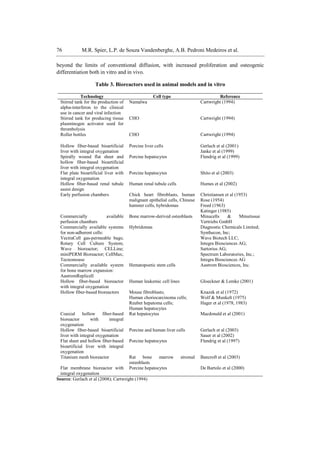 Chapter differenttypesofbioreactorsinbioprocesses (1) | PDF