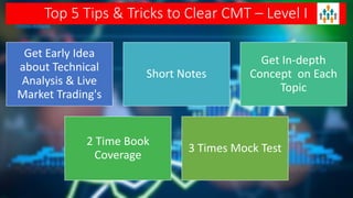 Chapter E - Tips & Tricks to Clear CMT.pdf