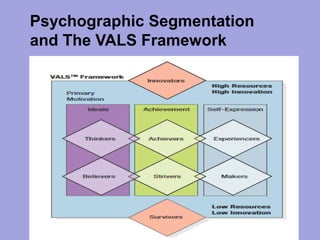Chapter eight | PPT | Business | Business and Finance