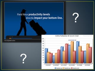 FEEDING BACK DIAGNOSTIC INFORMATION | PPS