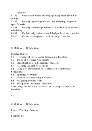 Chapter EightScheduling Resources and Costs© 2021 McGraw-H | DOCX