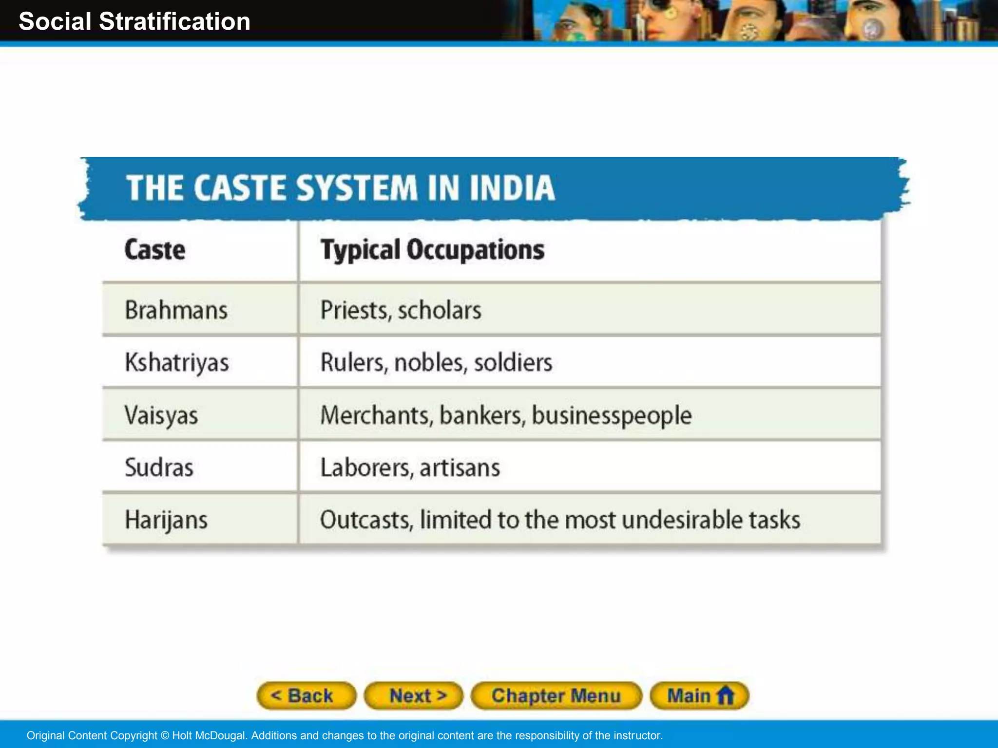 Chapter_Eight_Social_Stratification.ppt