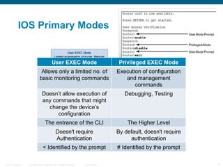 Basics to Configure NW Device | PPT