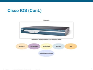 Basics to Configure NW Device | PPT | Operating Systems | Computer Software and Applications