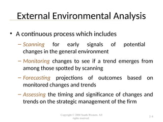 Chapter (External Analysis TO) MANAGEMENT | PPT