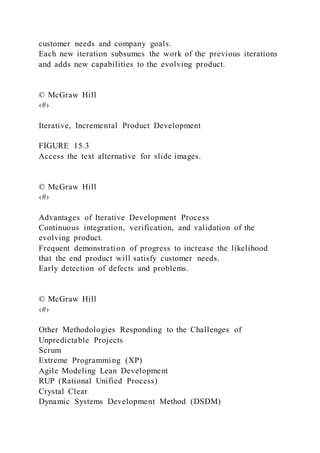 Chapter FifteenAgile Project Management© 2021 McGraw Hill. | PDF