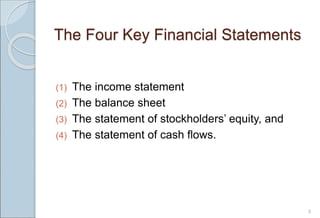 Chapter Financial Statement.pptx