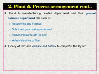 PLANT LAYOUT TECHNIQUES AND MODEL | PDF