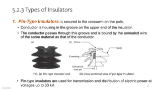 Chapter Five Corona and Overhead line Insulators.pptx