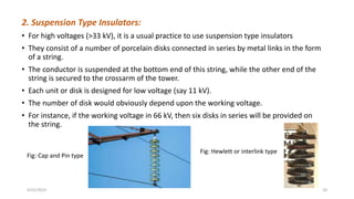 Chapter Five Corona and Overhead line Insulators.pptx